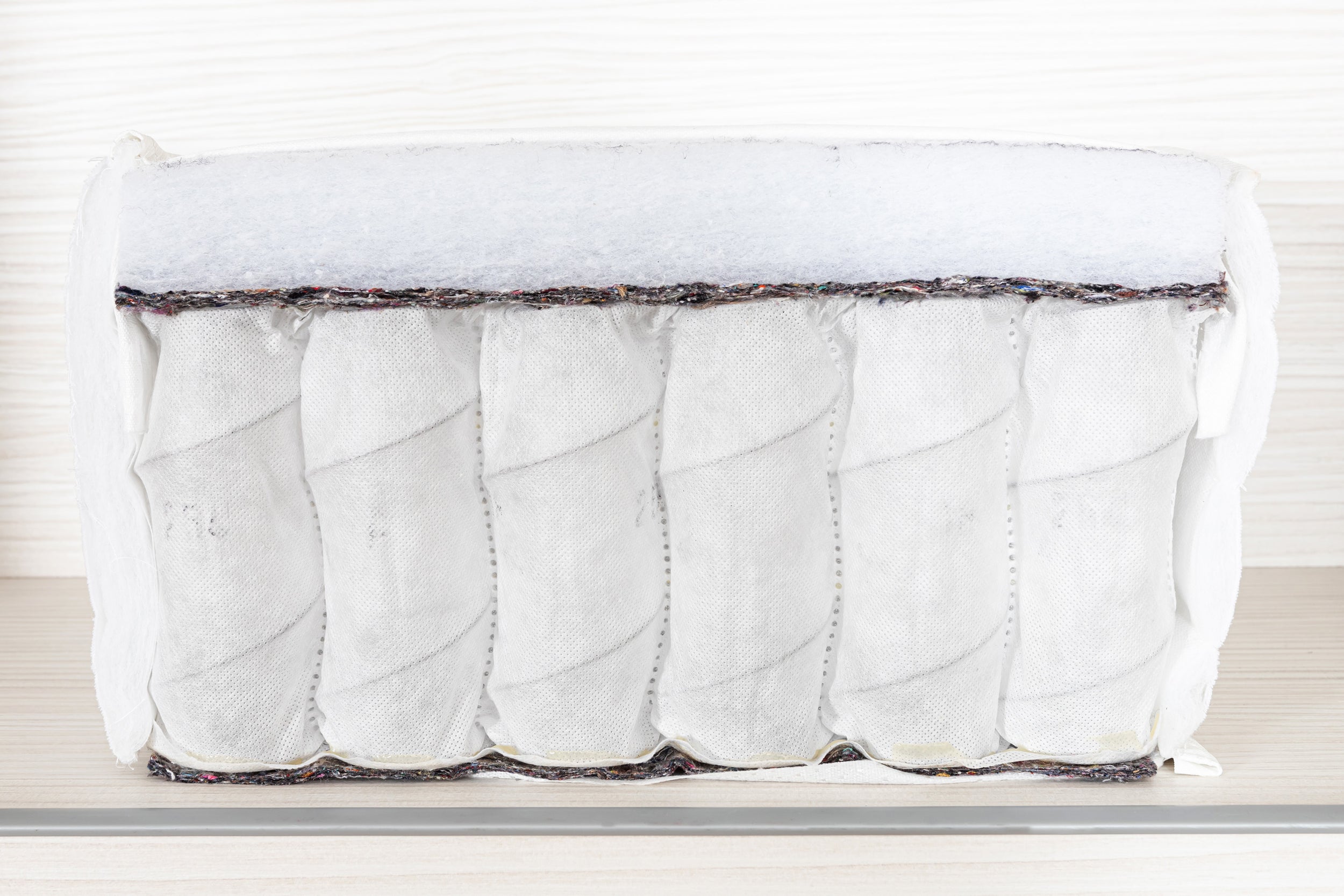 Caravan & Motorhome Mattress | Classic Medium Pocket Support Mattress ...